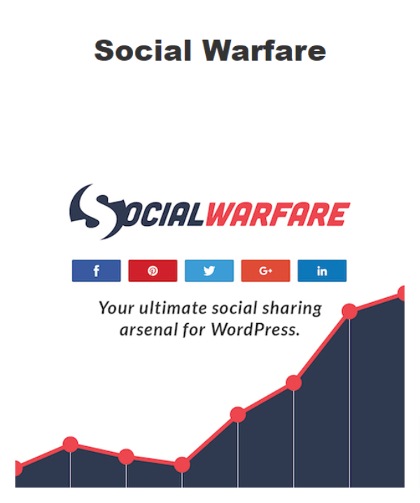 14 Free Social Sharing Plugins That Will Help You Get More Traffic 2023 | Bylancer